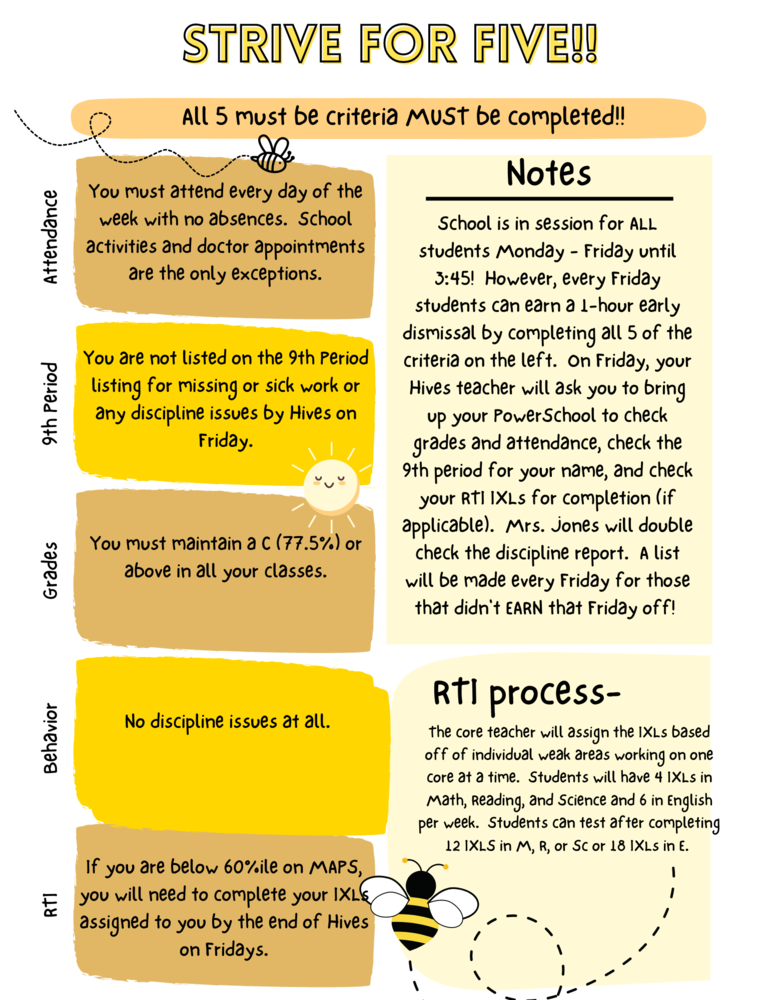 News | Bloomfield Community School District